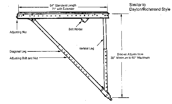 Bridge and Highway Repair Products: Roth Bridge Overhang Bracket and ...