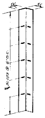 Hand Set Form Accessories: Inside Corners and Outside Corner Angles